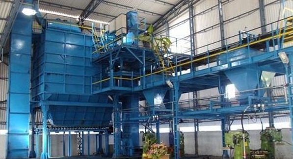 Foundry sand plant Manufacturers Price: Suppliers in india